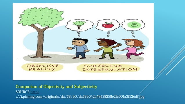 SUBJECTIVITY IN SOCIAL SCIENCE RESEARCH.pptx