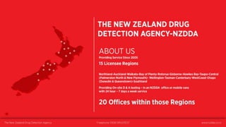 NZDDA | PPT