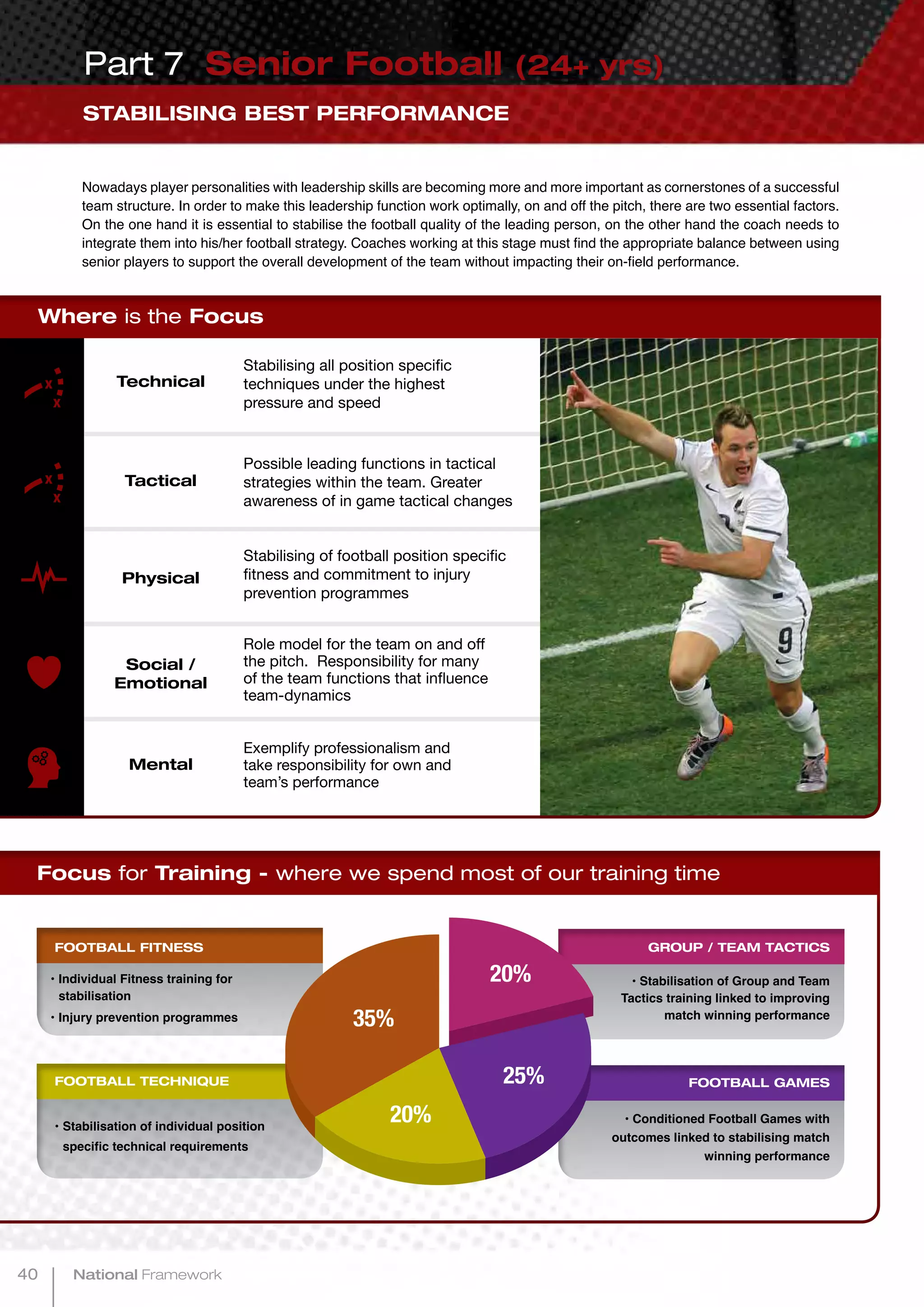 New Zealand FA Development Framework | PDF