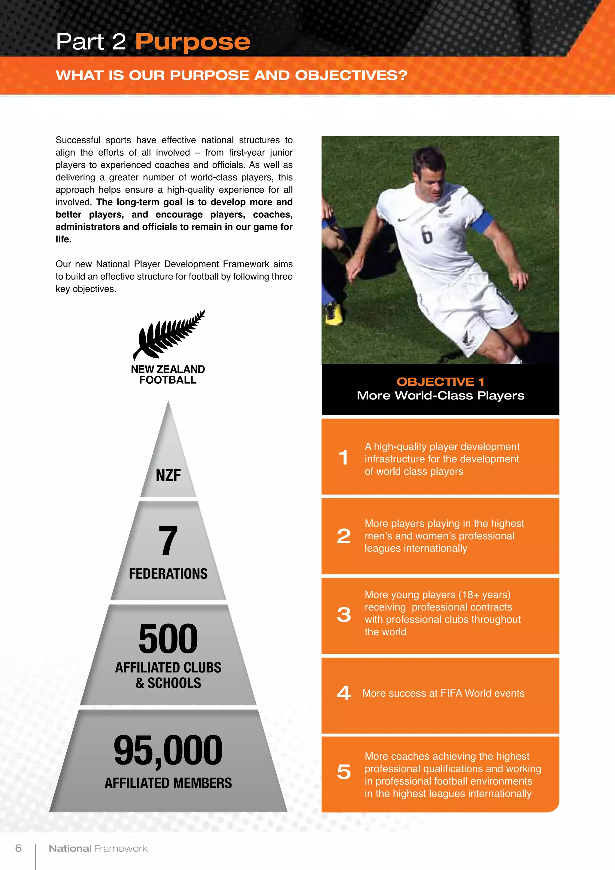 New Zealand FA Development Framework | PDF | Soccer | Sports