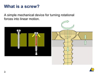 Design and function of surgical screws | PPT