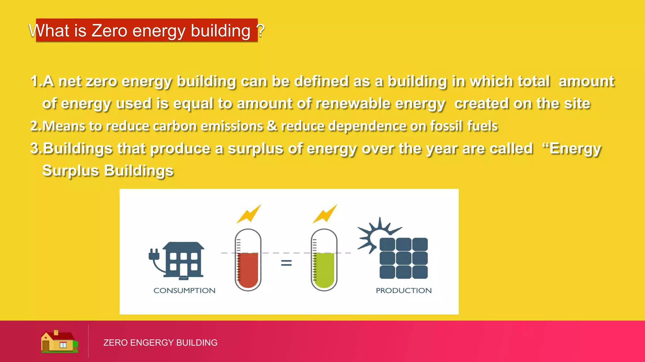 Net Zero Energy Building | PPTX