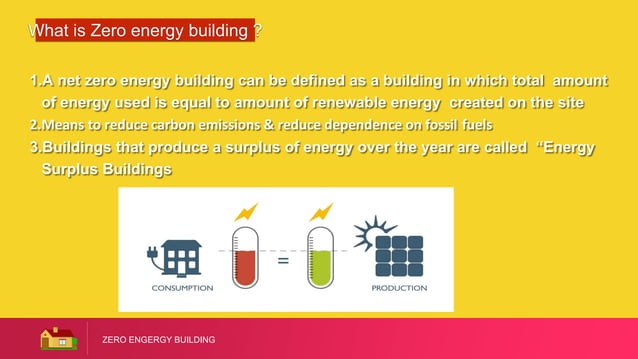 Net Zero Energy Building | PPTX | Environment | Science