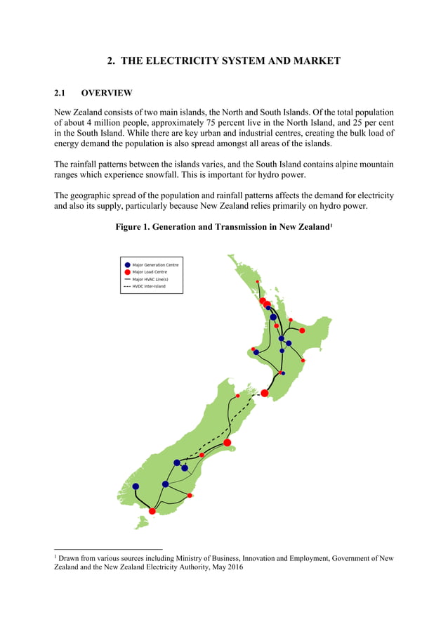 Nz electricity retail services | PDF