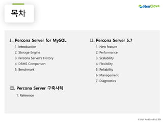 Percona server for MySQL 제품 소개 | PPT