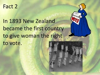 NZ Facts by Madi, Tracy, and Khanh | PPTX