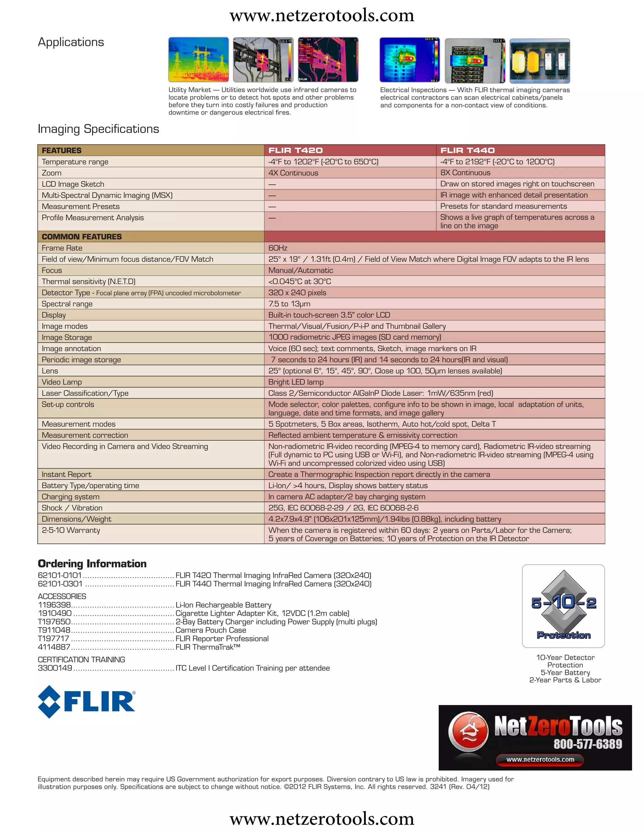 FLIR T420 & FLIR T440 Datasheet | PDF | Cameras and Camcorders ...