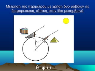 Μέτρηση της γης από τον Ερατοσθένη | PPT
