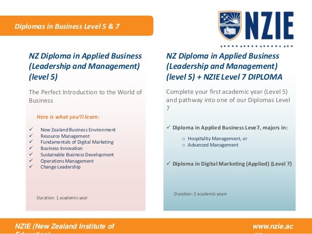 NZIE – New Zealand Institute of Education