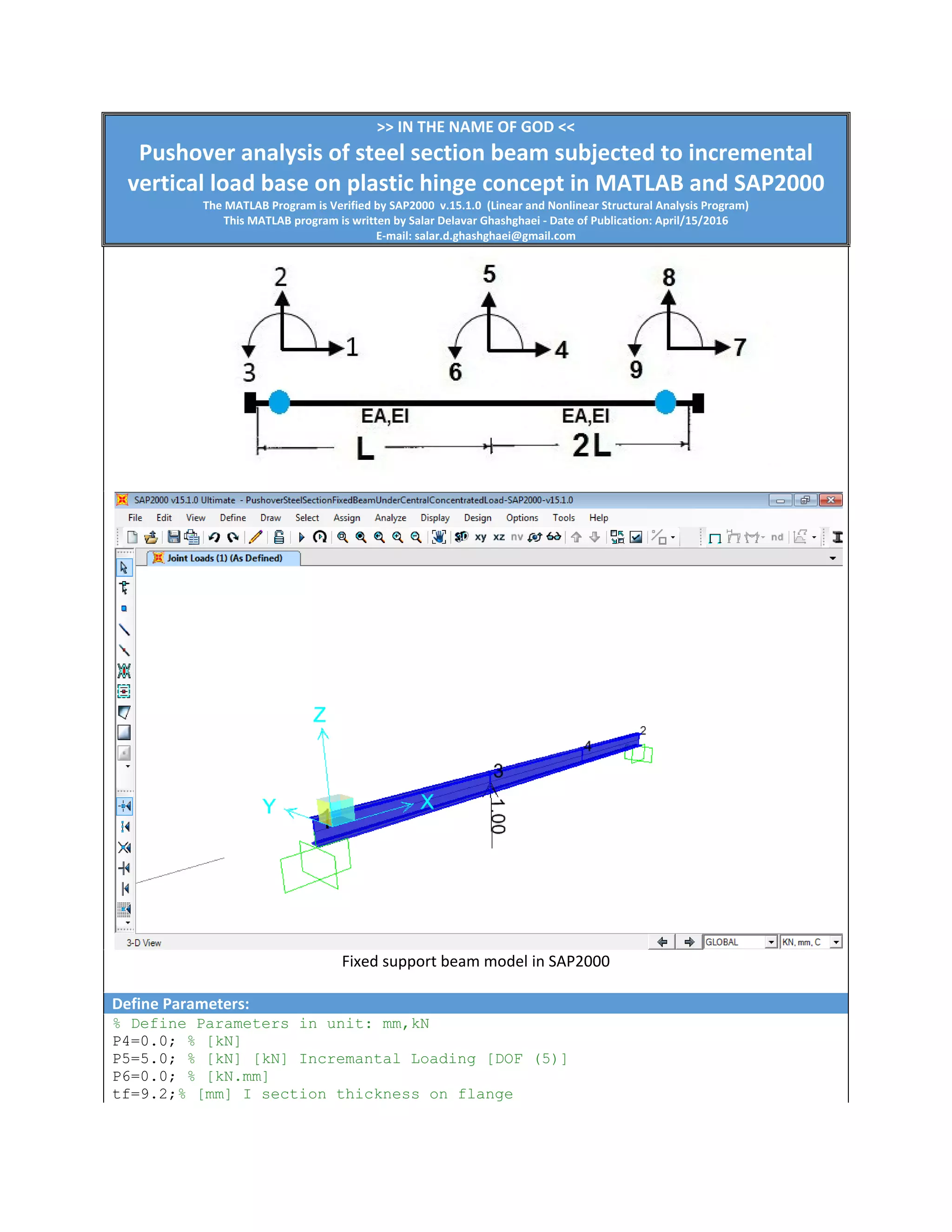 Pushover analysis of steel section beam subjected to incremental vertical load base on plastic ...