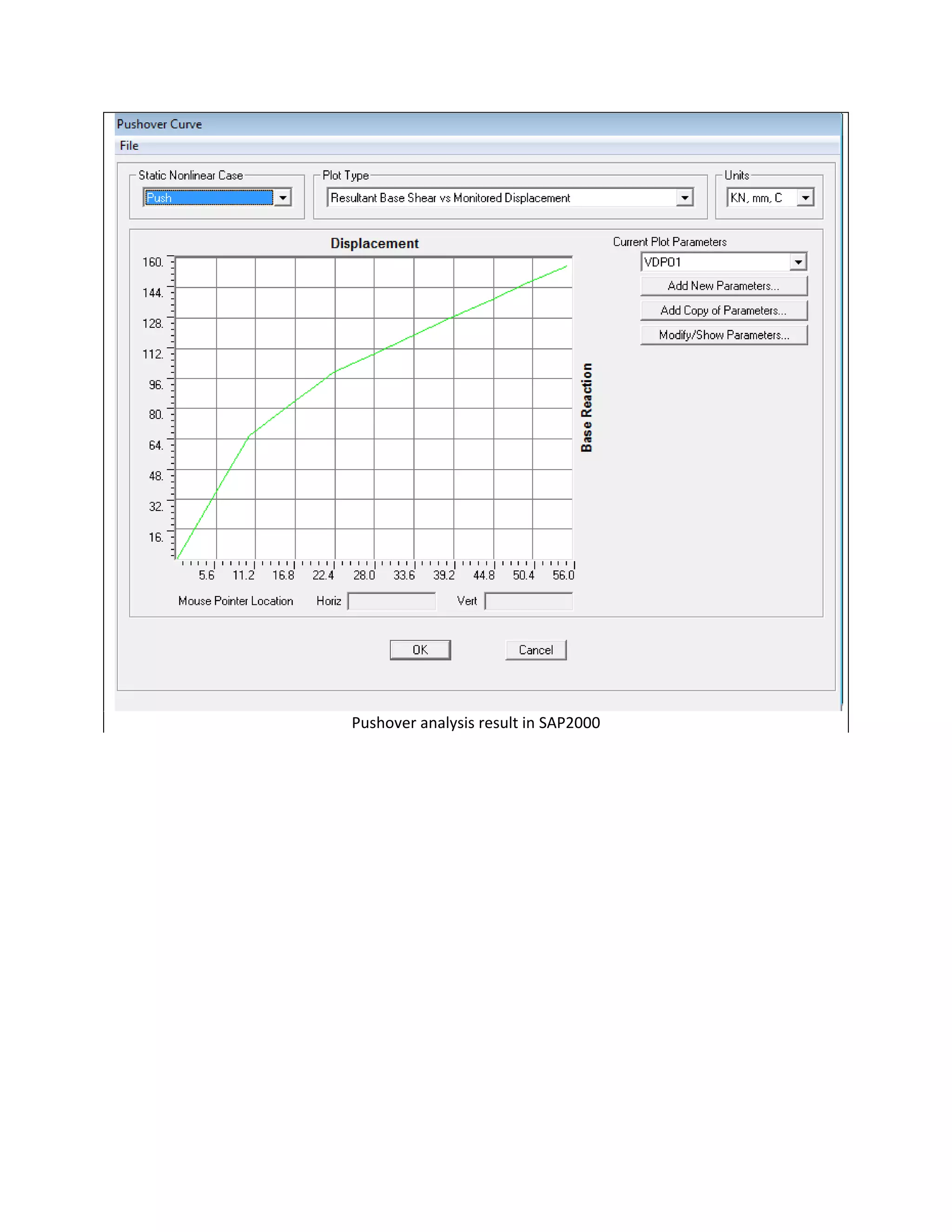 Pushover analysis of steel section beam subjected to incremental vertical load base on plastic ...