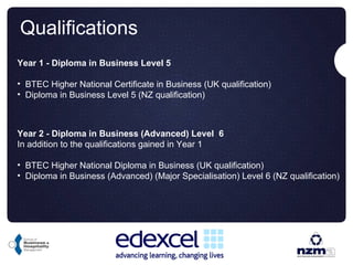 Nzma diploma in business level 5 and 6 2011 final version | PPT ...