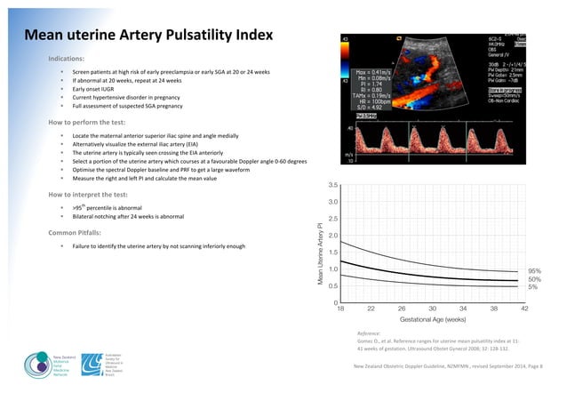 Bảng chỉ số PI Doppler động mạch rốn, động mạch não giữa, động mạch tử ...