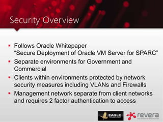 Oracle sparc as a Service | PPT