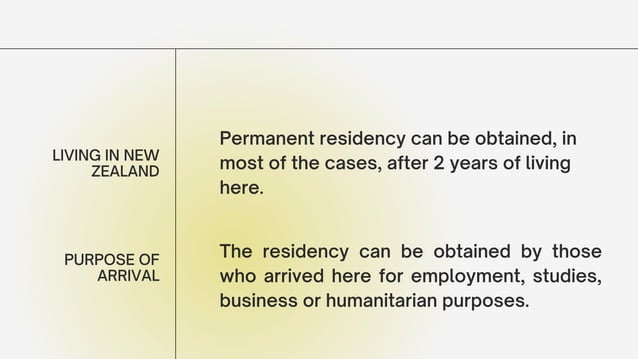 Obtain New Zealand Permanent Residency | PPT
