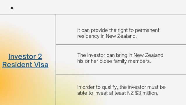 Obtain New Zealand Permanent Residency | PPT