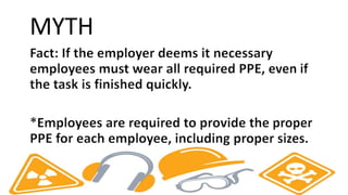 Know your facts. ppe myths and facts @ashleyvonrock | PPTX