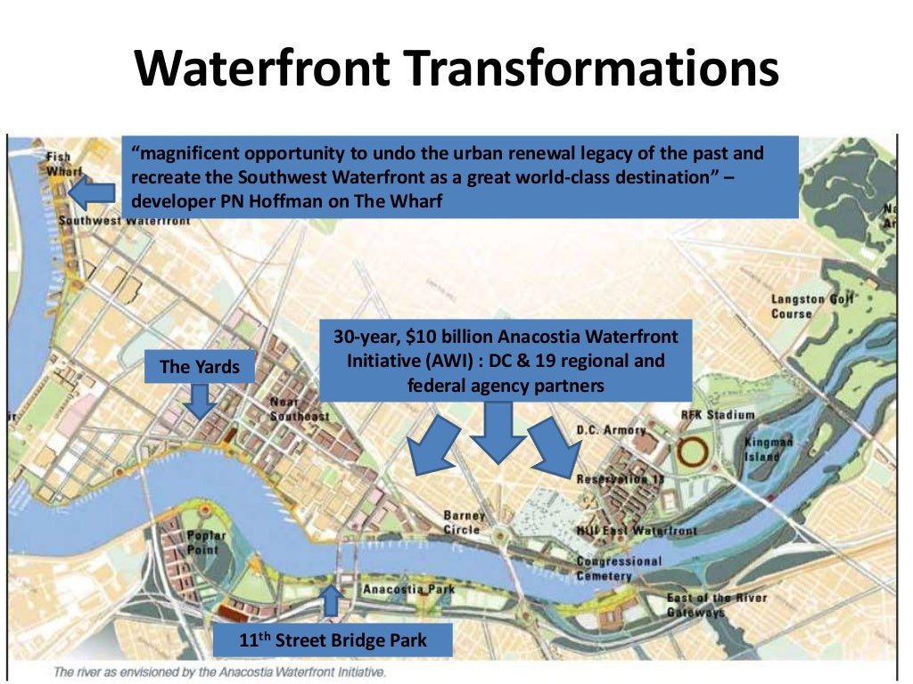 Bringing Democracy to the Waterfront | PPTX