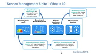 NZS-1543 - How IBM Service Management Unite Helps Mainframe O | PPT