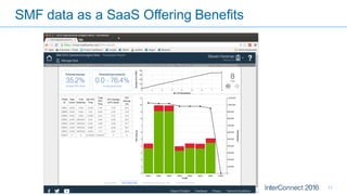 NZS-4532 - Bringing Historical Data to Life with IBMs SMF Data Engine | PDF