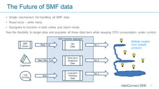 NZS-4532 - Bringing Historical Data to Life with IBMs SMF Data Engine | PDF