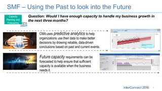NZS-4532 - Bringing Historical Data to Life with IBMs SMF Data Engine | PDF
