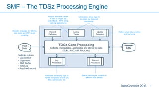 NZS-4532 - Bringing Historical Data to Life with IBMs SMF Data Engine | PDF