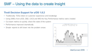 NZS-4532 - Bringing Historical Data to Life with IBMs SMF Data Engine | PDF