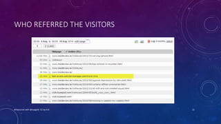 Statcounter Measures a Spike | PPTX | Internet | Computing