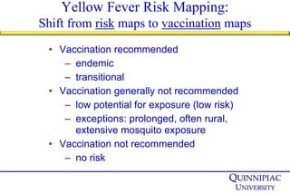 Yellow Fever: Risk Mapping | PPT