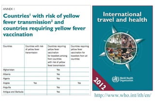 Yellow Fever: Risk Mapping | PPT