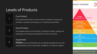 PRODUCT CONCEPT A OVERVIEW IN MARKETING MANAGEMENT | PPTX