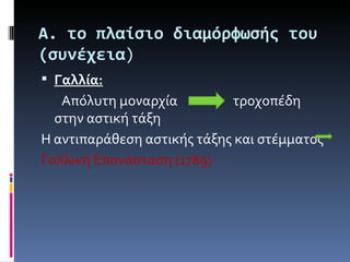 O διαφωτισμός | PPT