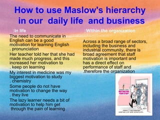 Maslow's Hierarchy - Organization Behavior | PPT