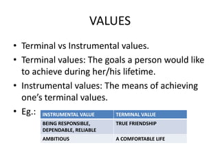 O.b. c 5 personality and values | PPTX