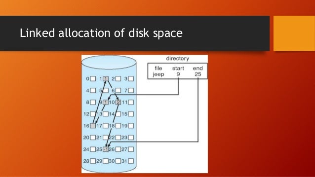 memory allocation methods