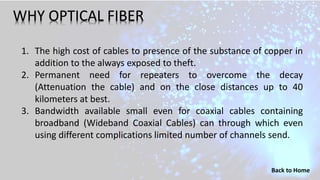 optical fiber الياف ضوئية | PPTX