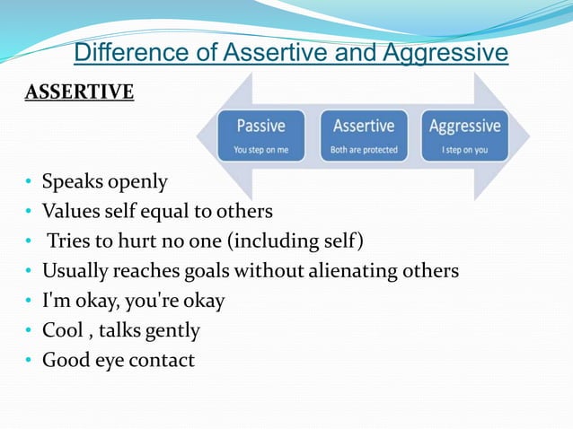 Assertive Vs Aggressive | PPTX