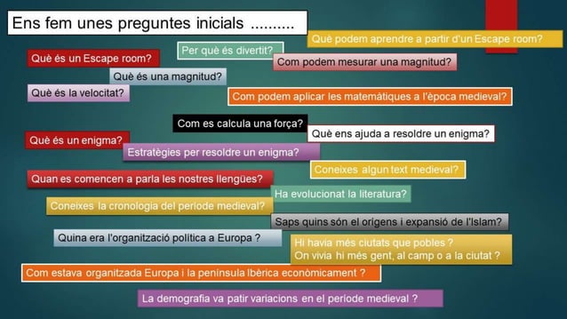 Escape Room Medieval | PPT