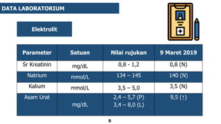 HIPERTENSI | PPTX