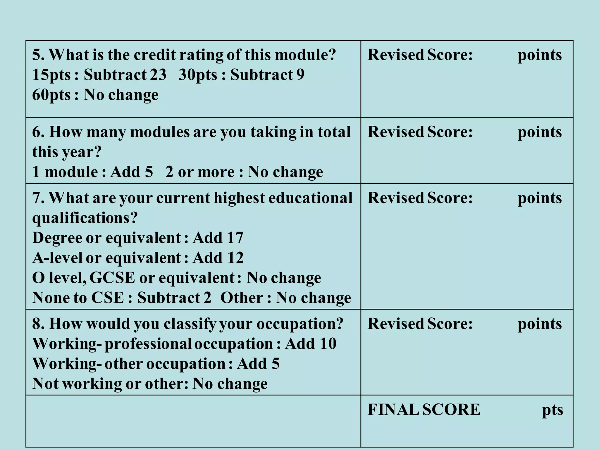 Predicting student success by Ormond Simpson | PPT