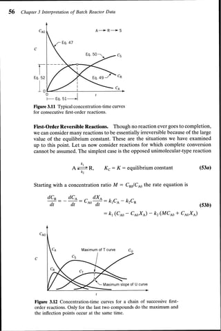 O.Levenspiel_-_Chemical_reaction_engineering._3rd_edition (1).pdf