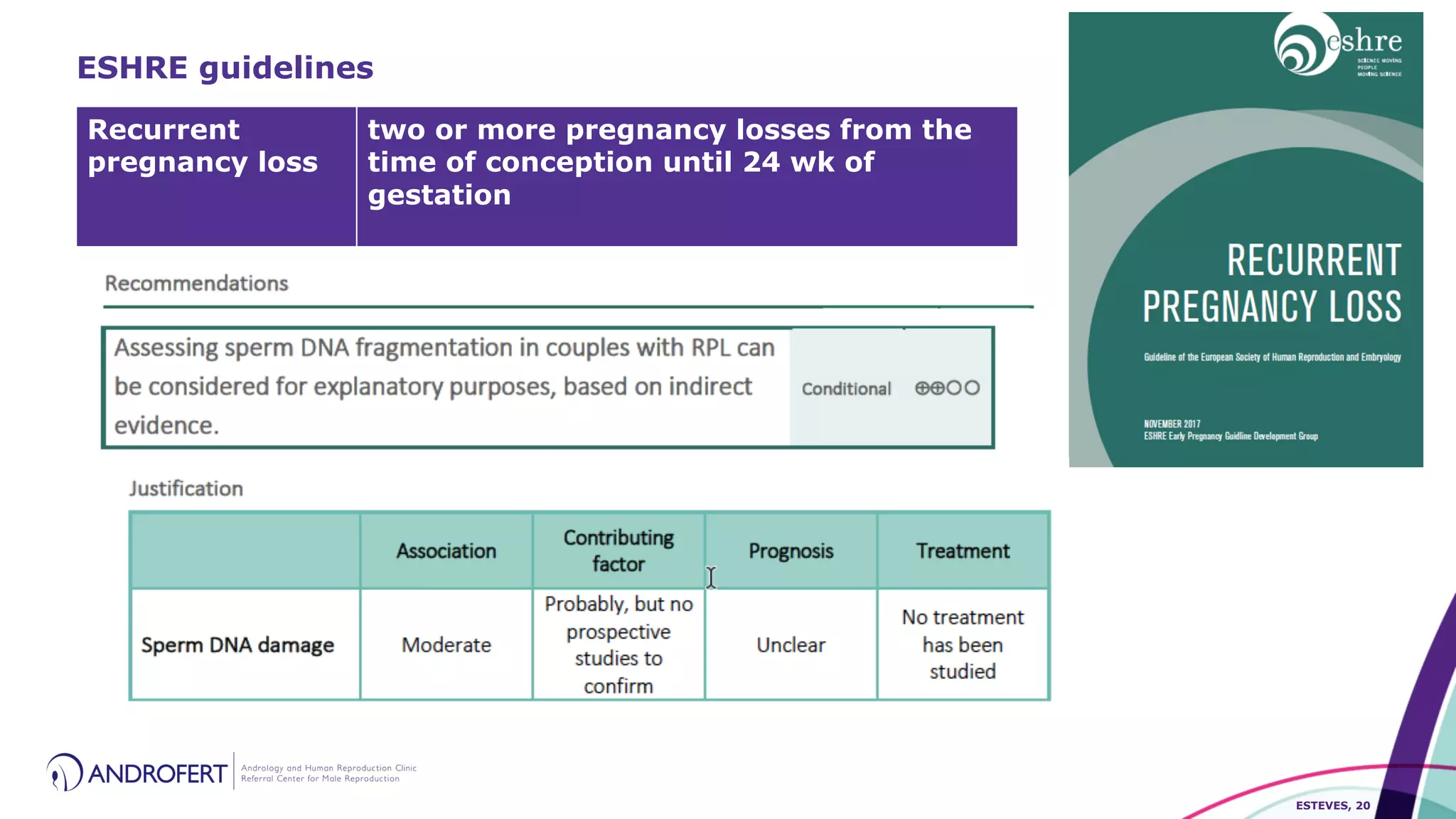Clinical Utility Of Sperm Dna Fragmentation Testing Is The Jury Still Out Pdf