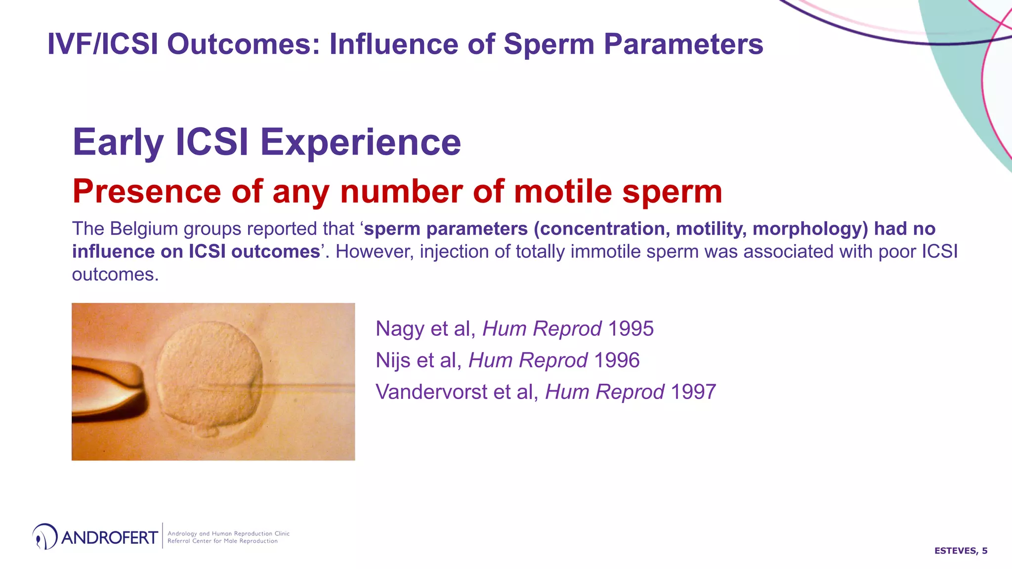 Clinical Utility Of Sperm Dna Fragmentation Testing Is The Jury Still Out Pdf