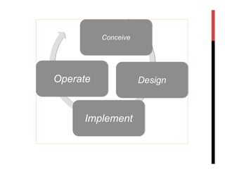 Ville´s presentation | PPT