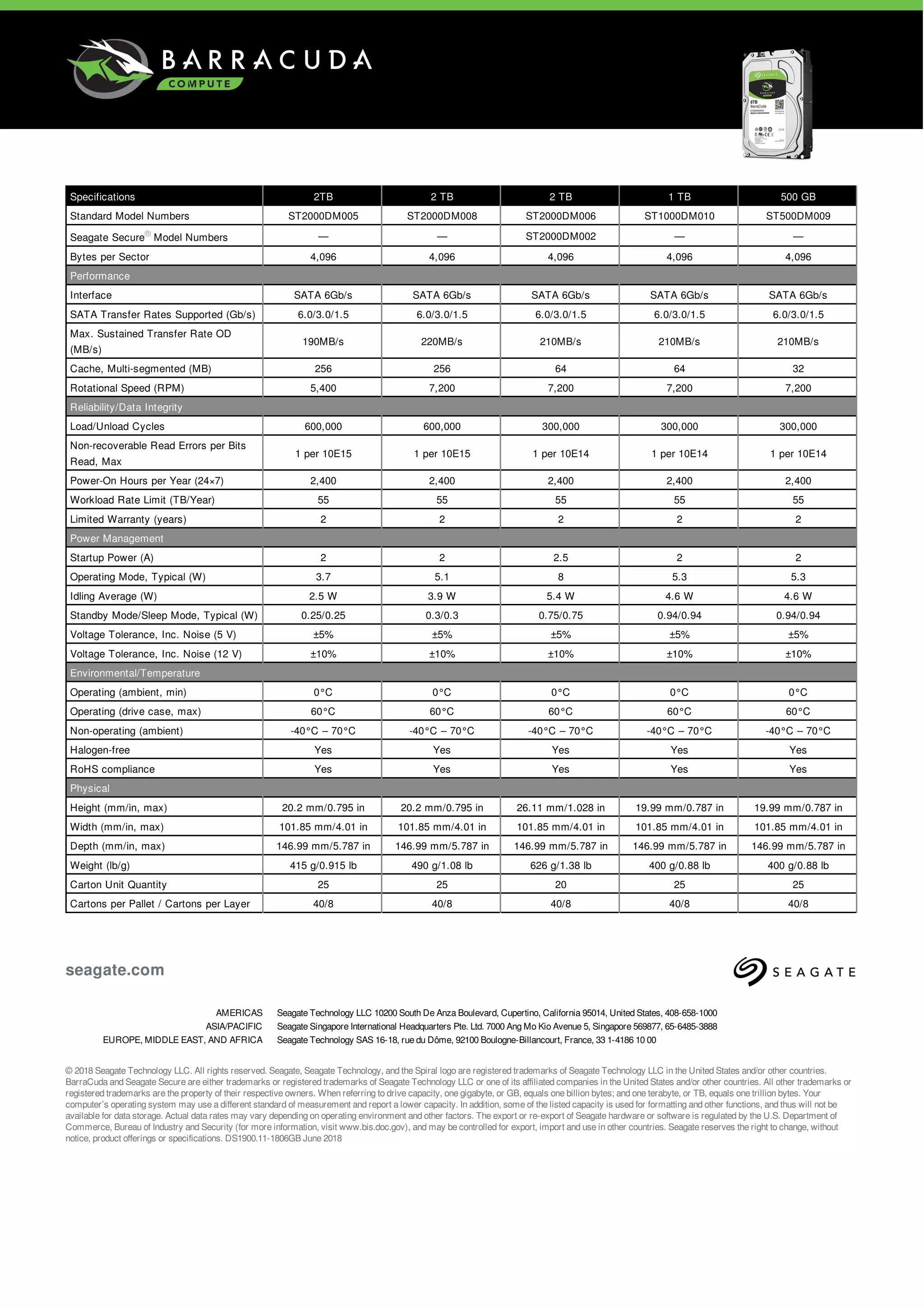 Ổ cứng seagate hard drive Baracuda Datasheet | PDF