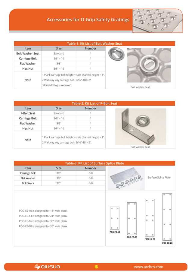 O grip-safety-gratings | PDF