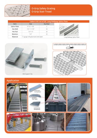 O grip-safety-gratings | PDF