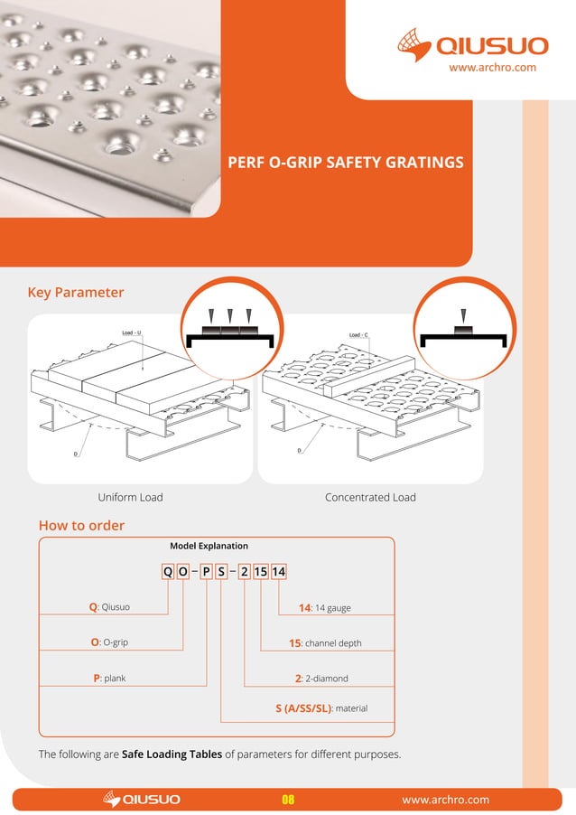 O grip-safety-gratings | PDF