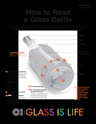 How to read a Glass Bottle | PDF